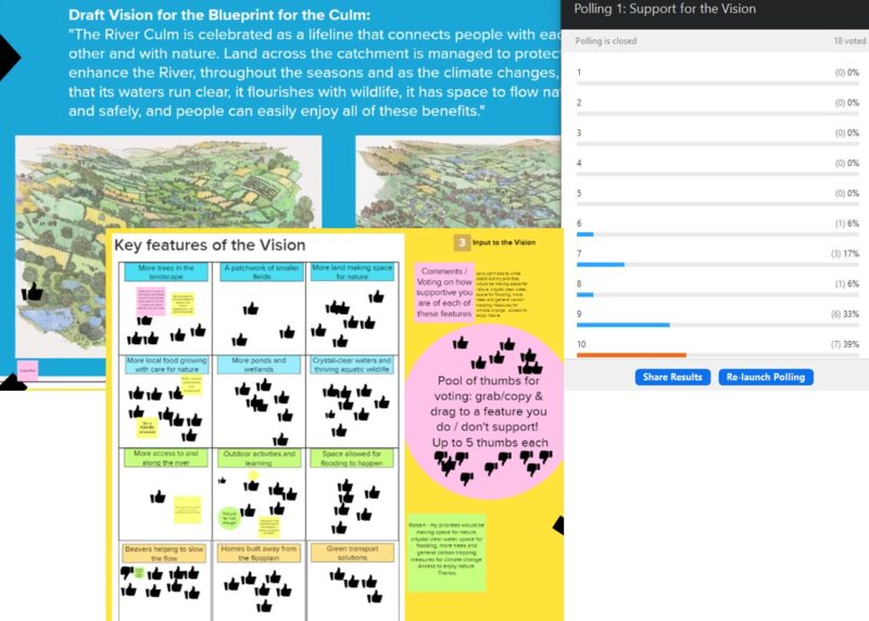 Taking the Blueprint into the Summer - Connecting the Culm