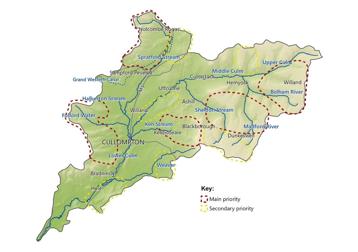 Discover the River Culm – Connecting the Culm